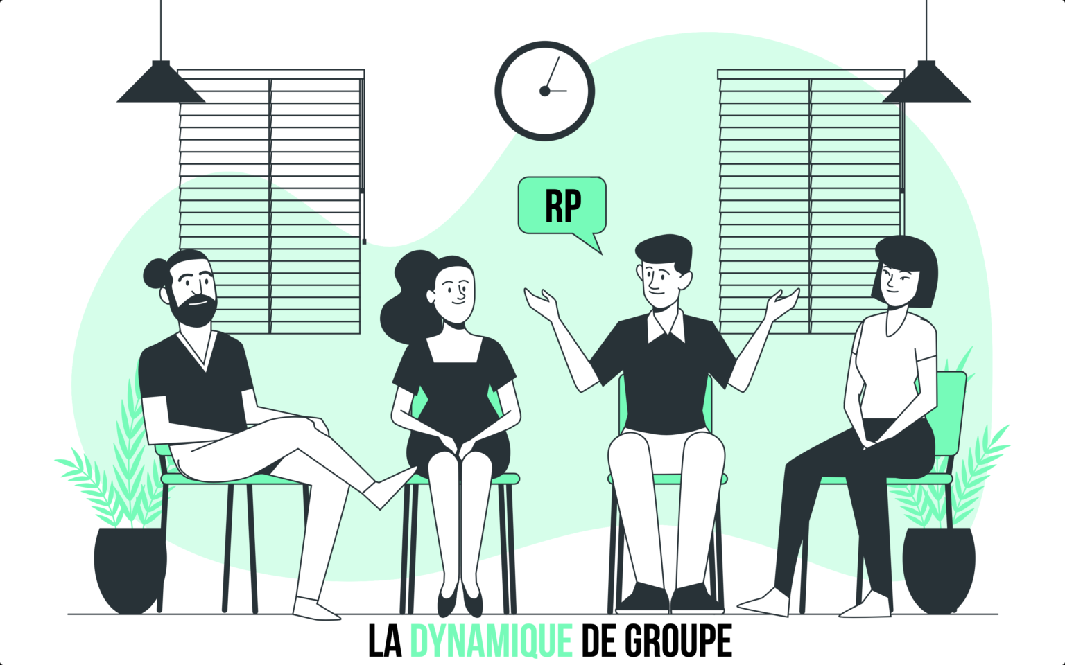 Ressources Plurielles | Les enjeux de la dynamique de groupe dans la formation professionnelle ...